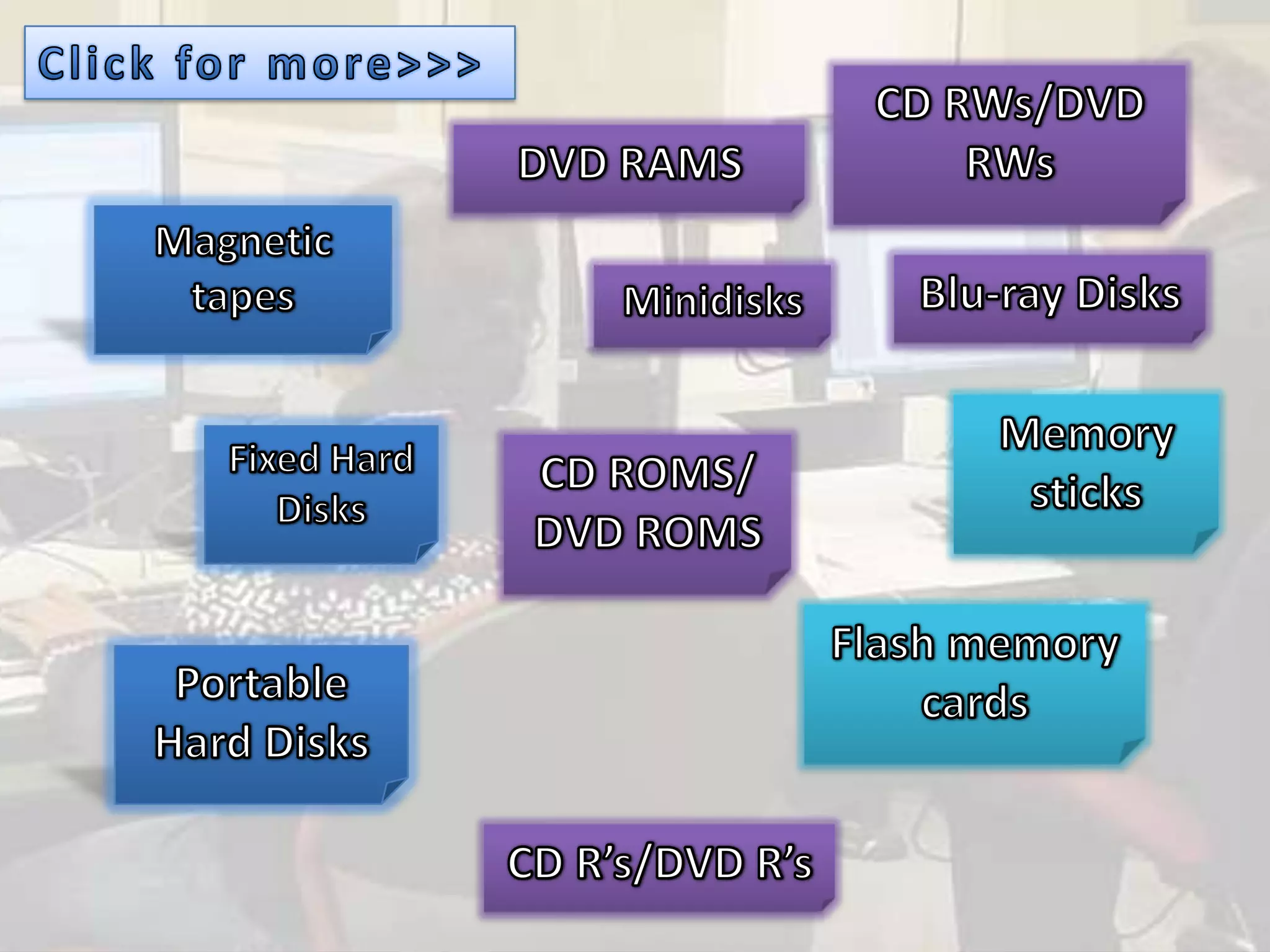 1.4 backing storage media and devices | PPTX