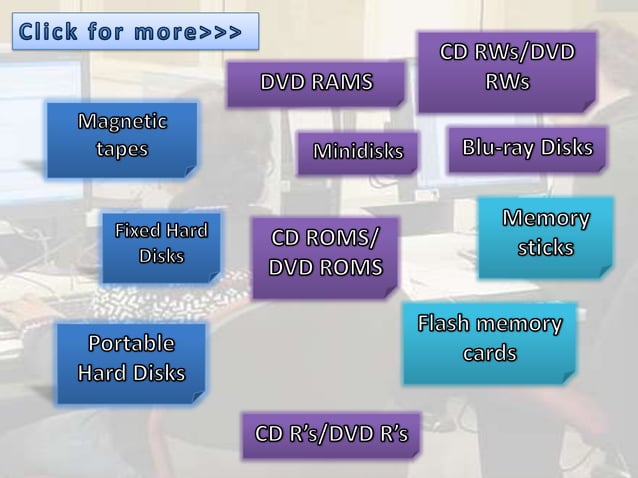 1.4 backing storage media and devices | PPTX