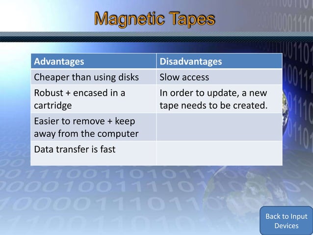 1.4 backing storage media and devices | PPTX