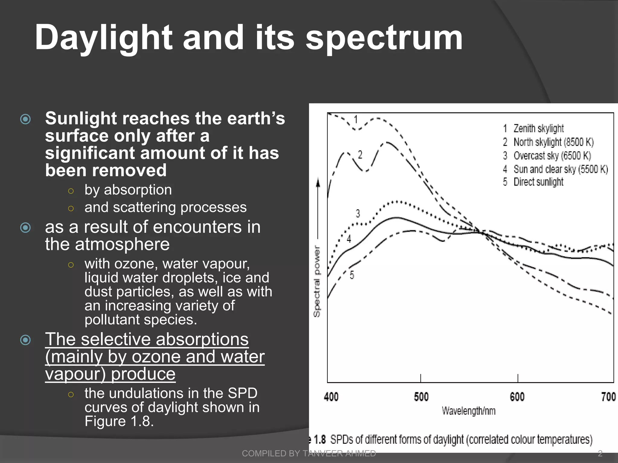 1.4 daylight and the cie standard illuminants | PPTX