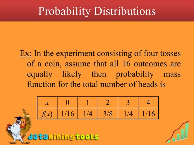 Discrete Random Variables And Probability Distributions | PPT