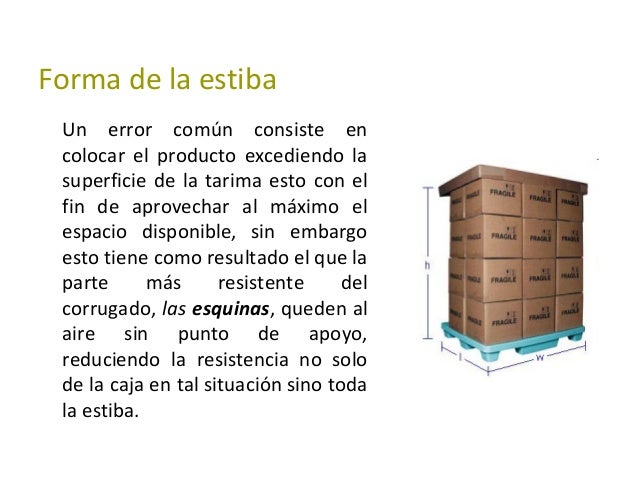 1.4 envase y embalaje