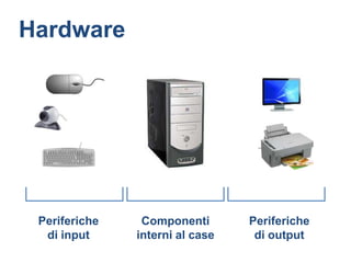 1.4 hardware | PPT | Free Download