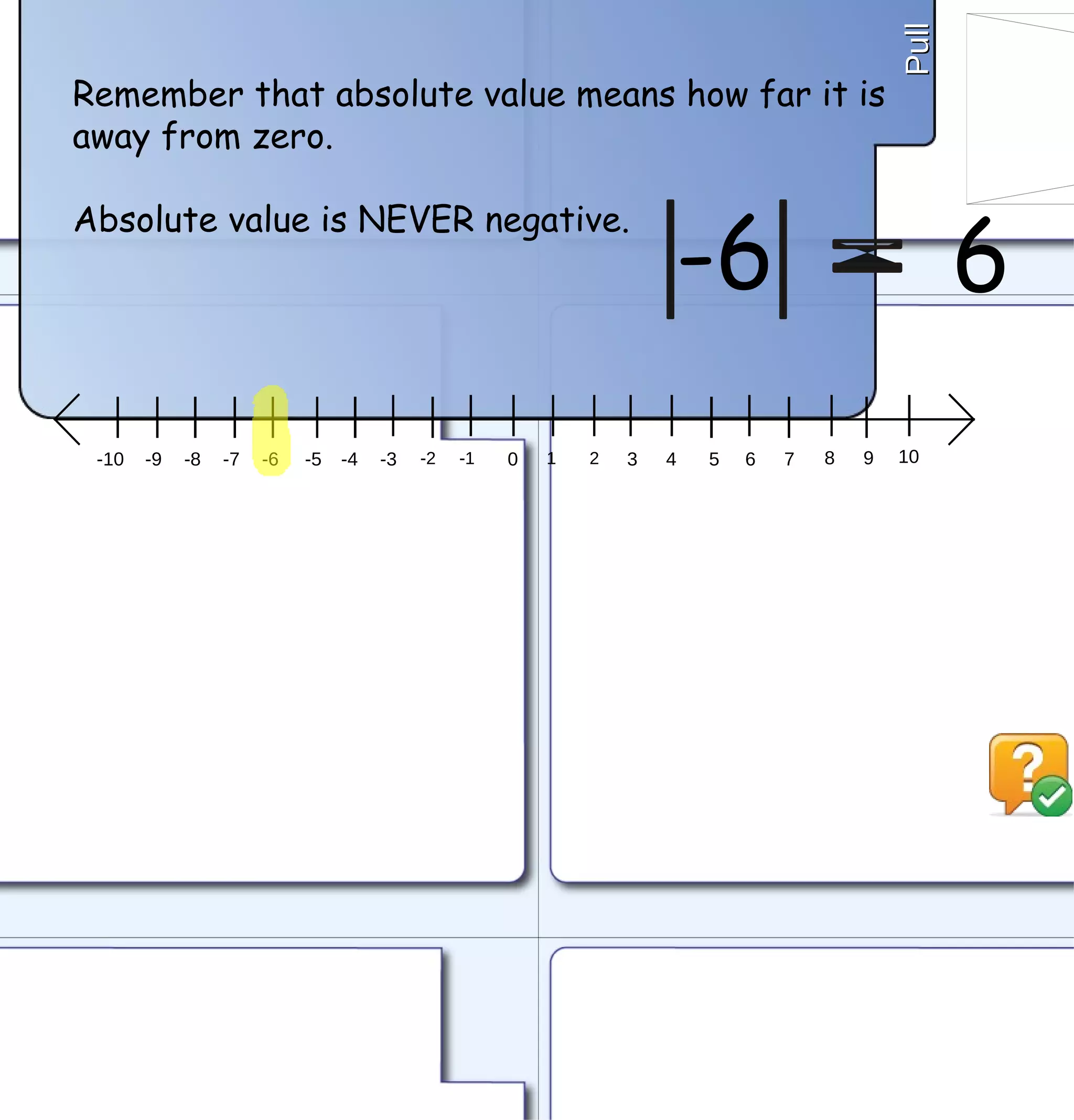 Absolute Value | PPT