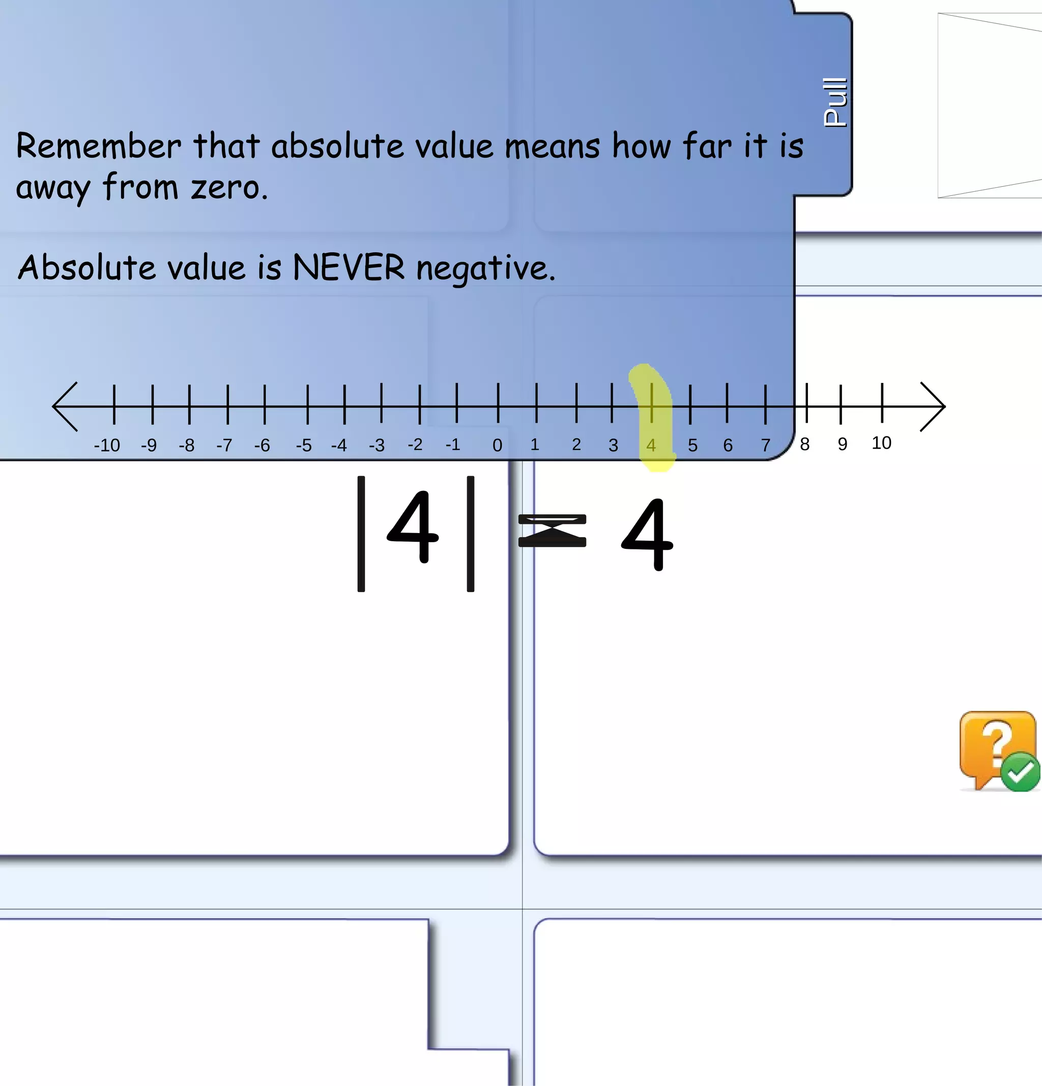 Absolute Value | PPT