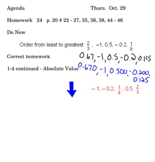 Absolute Value | PPT