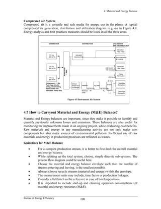 1.4 material and energy balance | PDF