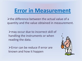 1.4 measurement | PPTX