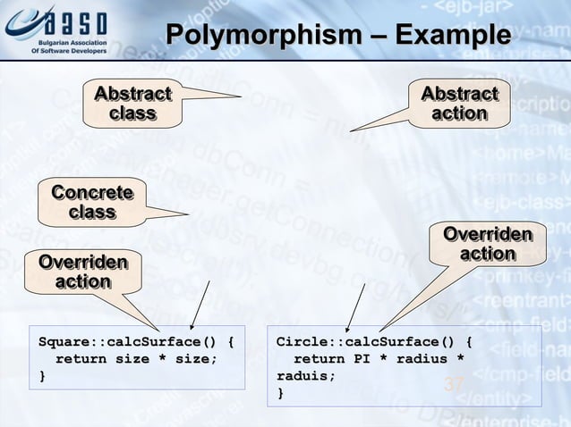 Object-oriented concepts | PPT | Programming Languages | Computing