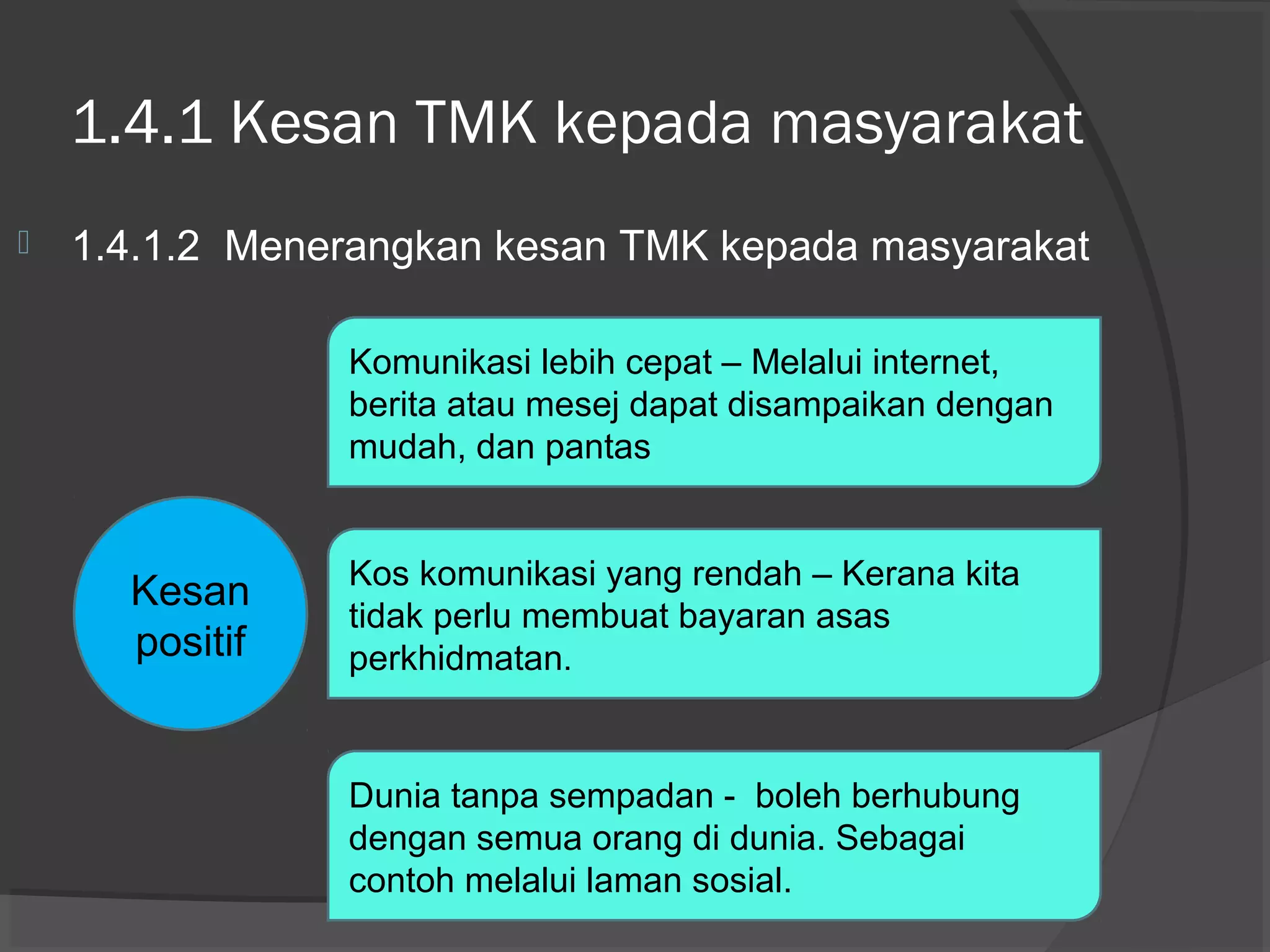 Perkembangan Semasa dan Masa Depan | PPT