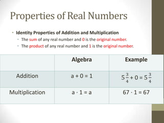 Properties Of Real Numbers
