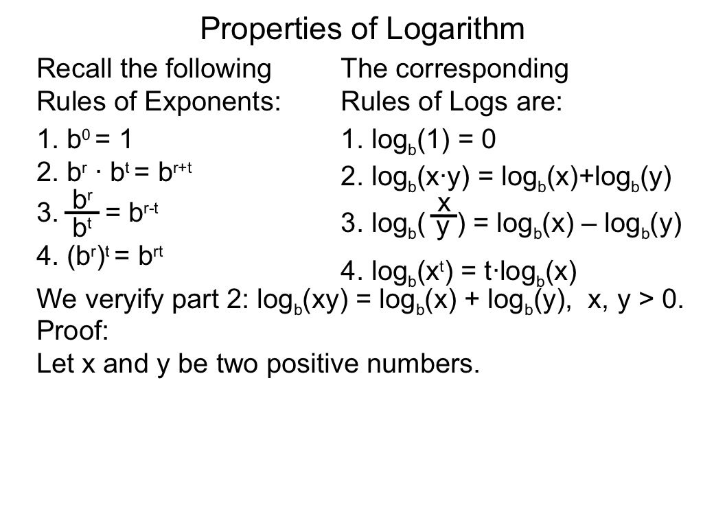 1.4 review on log exp-functions