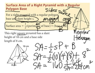 1.4 SA of Right Pyramids and Cones notes | PDF
