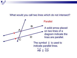 1 4 segments, rays, parallel lines and planes | PPT