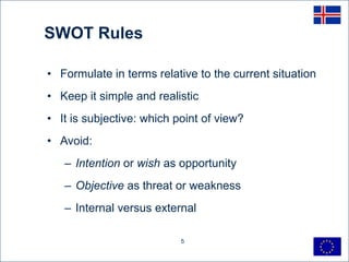 1.4 swot and needs assessment | PPTX