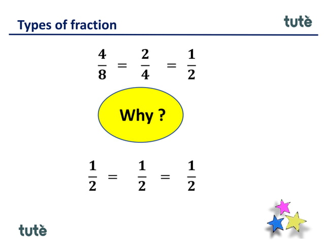 4th - cbse - fraction and its types - mathematics | PPTX