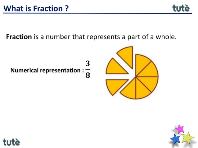 4th - cbse - fraction and its types - mathematics | PPTX