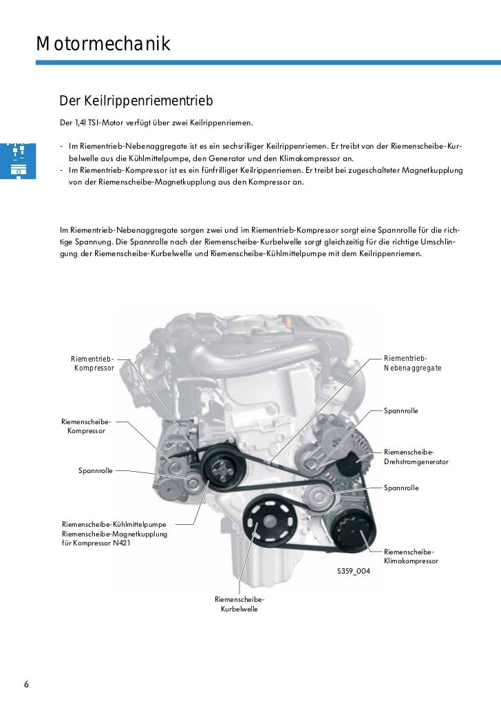 Vw 1 4 Tsi Motor Explosionszeichnung vw-1-4-tsi-motor-explosionszeichnung