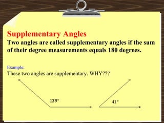 Supplementary Angles Examples In Real Life