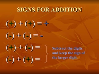 Power Point Presentation on Addition | PPT