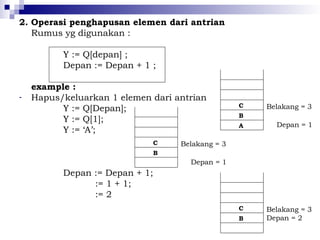 1-5-antrian-queuekjjkjkjkjkjkjkjkhhhh.ppt