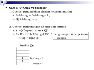 1-5-antrian-queuekjjkjkjkjkjkjkjkhhhh.ppt
