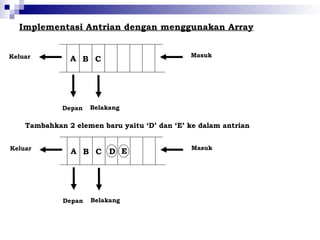 1-5-antrian-queuekjjkjkjkjkjkjkjkhhhh.ppt