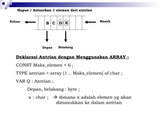 1-5-antrian-queuekjjkjkjkjkjkjkjkhhhh.ppt