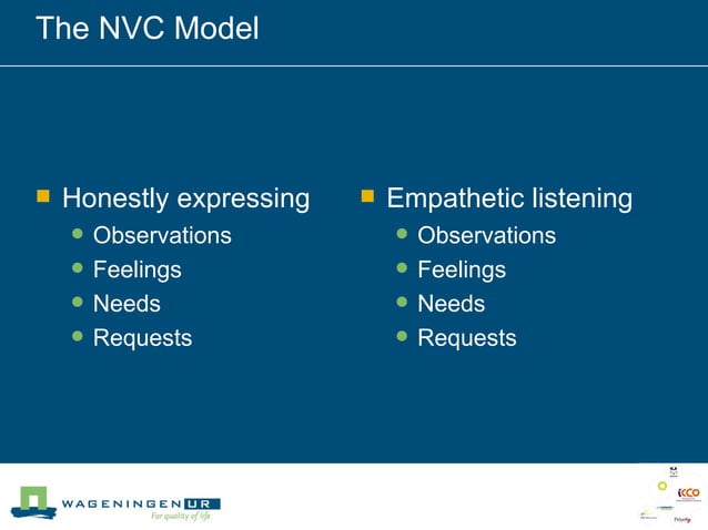Introduction to non-violent communication | PPT