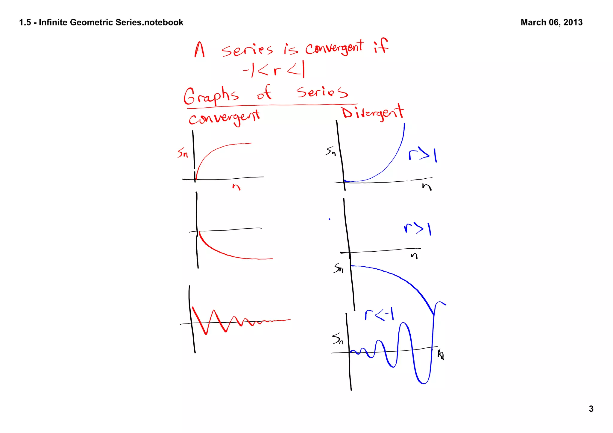 1.5 infinite geometric series | PDF