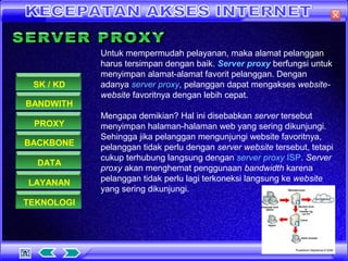 1.5. melakukan berbagai cara untuk memperoleh sambungan internet ...