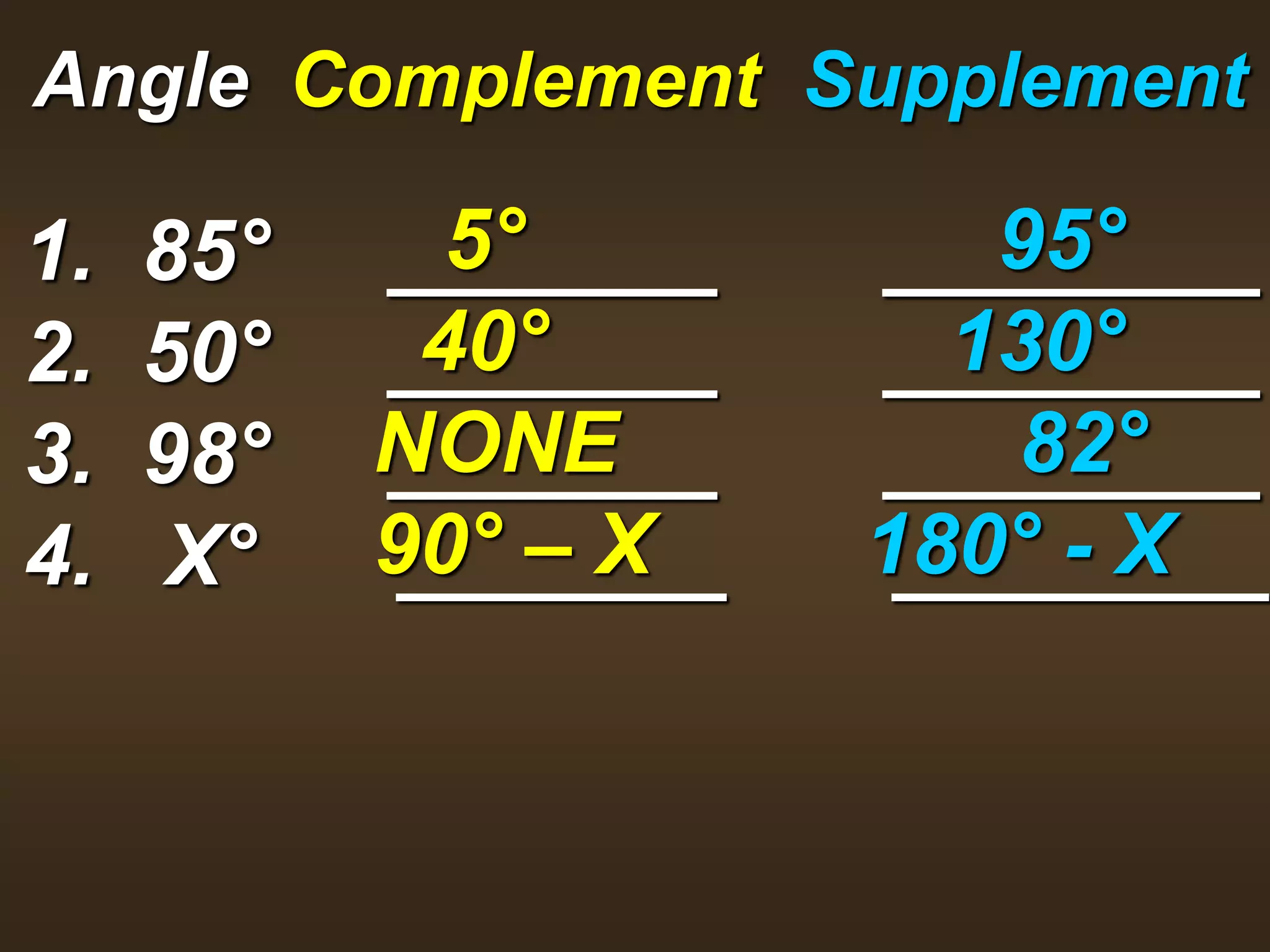 1-5 Angle relationships.ppt