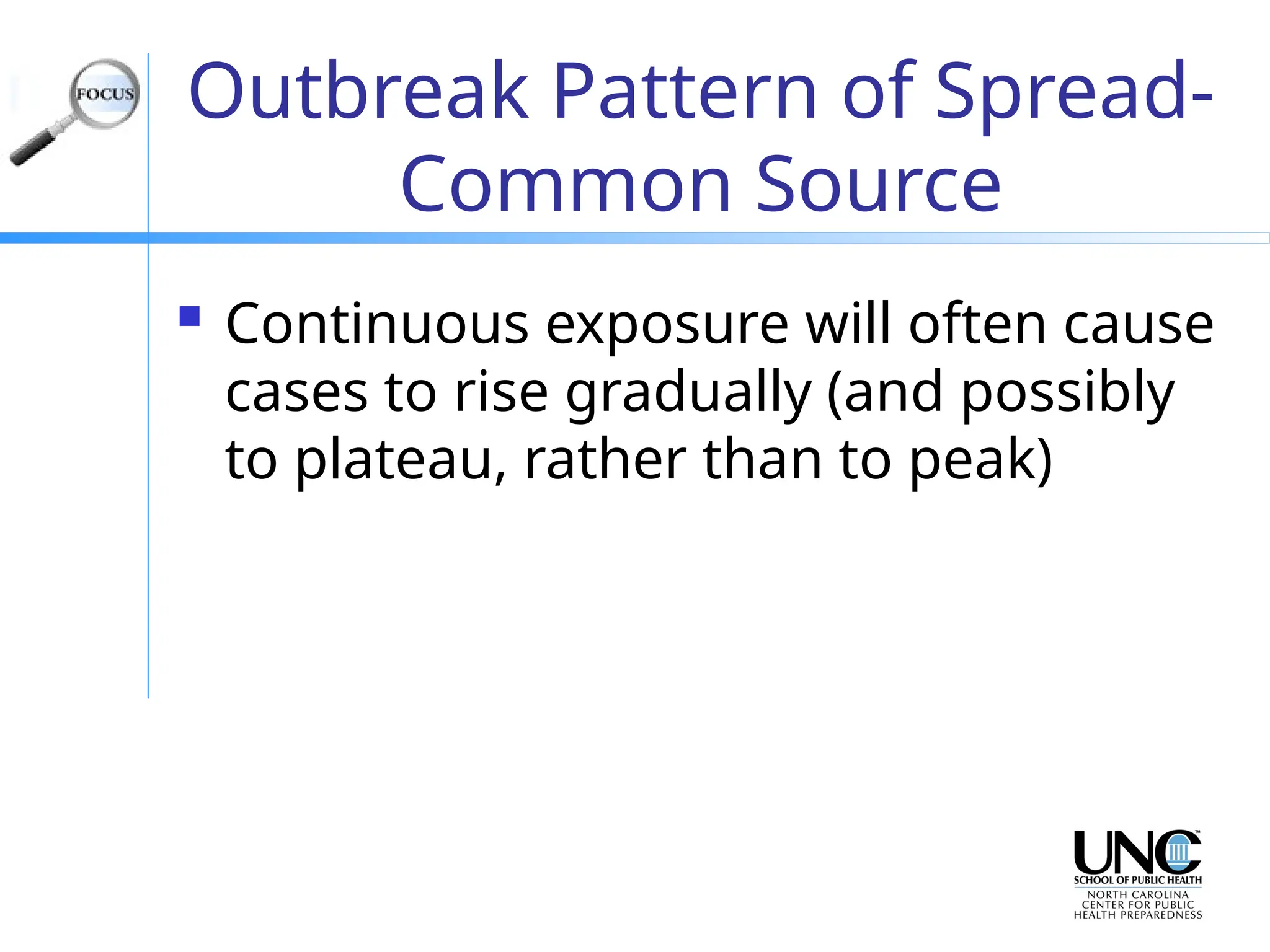 Epidemic Curves and its interpretations of | PPT
