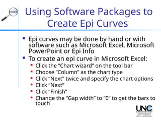 Epidemic Curves and its interpretations of | PPT