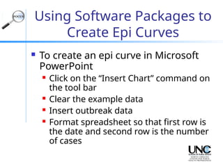 Epidemic Curves and its interpretations of | PPT