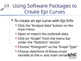 Epidemic Curves and its interpretations of | PPT
