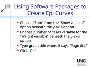 Epidemic Curves and its interpretations of | PPT