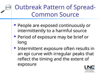 Epidemic Curves and its interpretations of | PPT