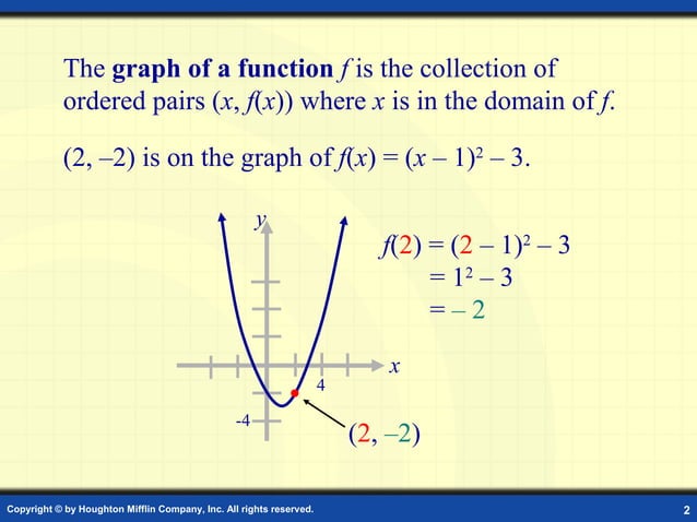 1 5 graphs of functions | PPT