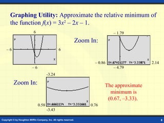 1 5 graphs of functions | PPT