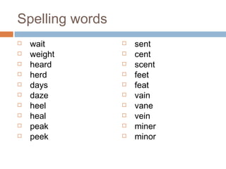1.5 homophones | PPT