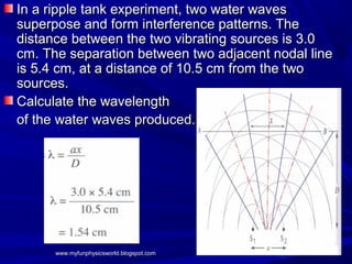 1.5 Interference of Waves | PPT