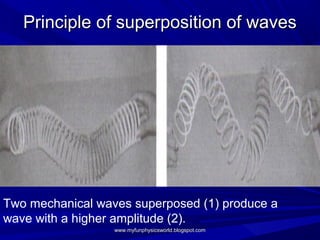 1.5 Interference of Waves | PPT