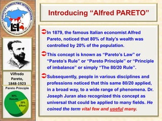 Pareto Principle Explained | PPTX