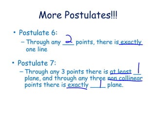 1 5 Postulates And Theorems Relating Points, Lines Filled In | PPT