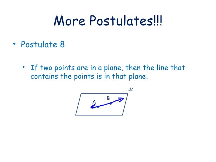 1 5 Postulates And Theorems Relating Points, Lines Filled In