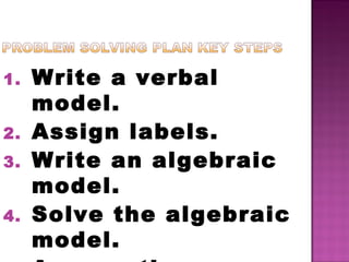 1.5 problem solving using algebraic models | PPT