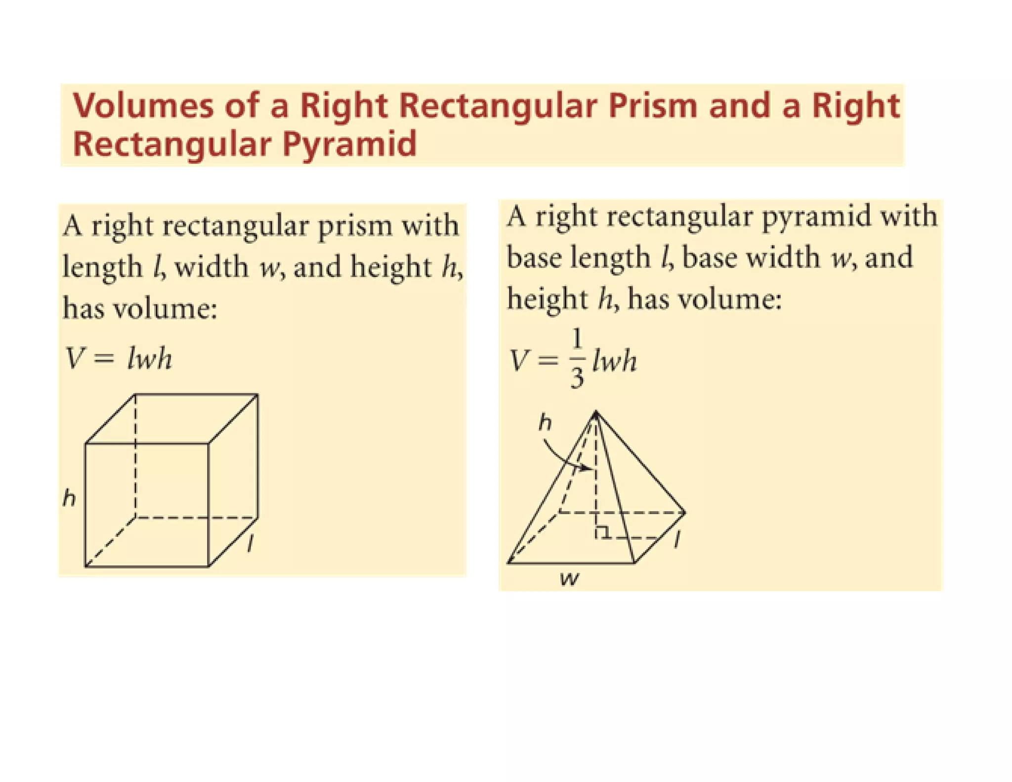 1.5 Volumes of Right Pyramids and Cones notes | PDF