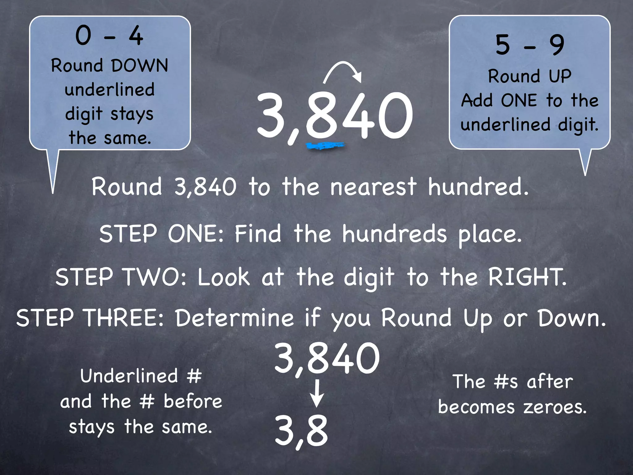 1-6 Rounding Whole Numbers/Decimals | KEY