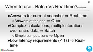Introduction to Real-Time Data Processing | PPTX